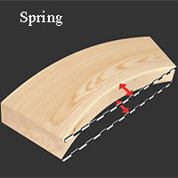 timber seasoning and Preservation